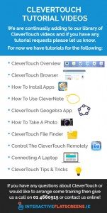CLEVERTOUCH Tutorial Videos For Irish Teachers