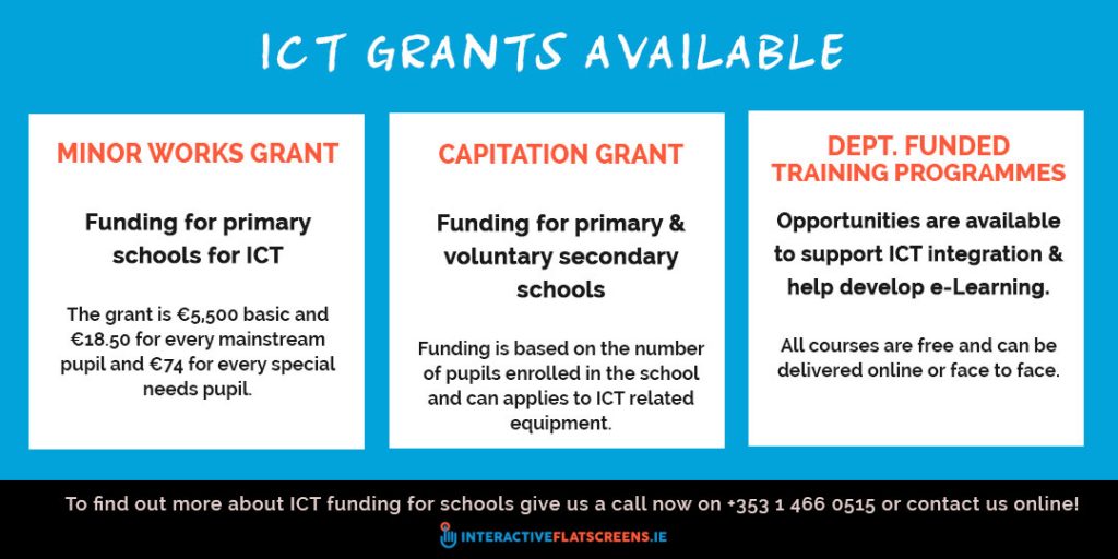 Where To Apply For ICT Funding | Interactive Flat Screens
