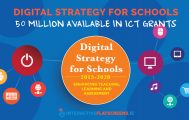 ICT & Constructivism: The Building Blocks of Learning in The 21st Century